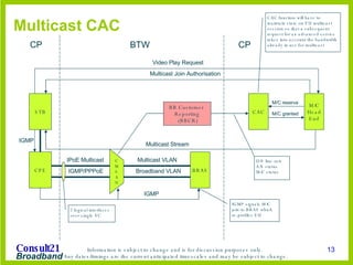BT multicast plans 2007 | PPT