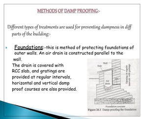 BT & M Unit3.2.pptx.pptx