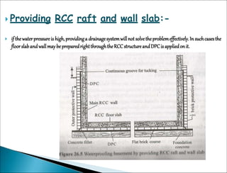 BT & M Unit3.2.pptx.pptx