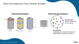 BT & Neo4j _ How Knowledge Graphs help BT deliver Digital ...