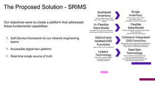BT & Neo4j _ How Knowledge Graphs help BT deliver Digital ...