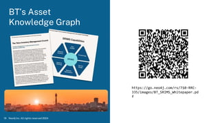 BT & Neo4j _ How Knowledge Graphs help BT deliver Digital ...