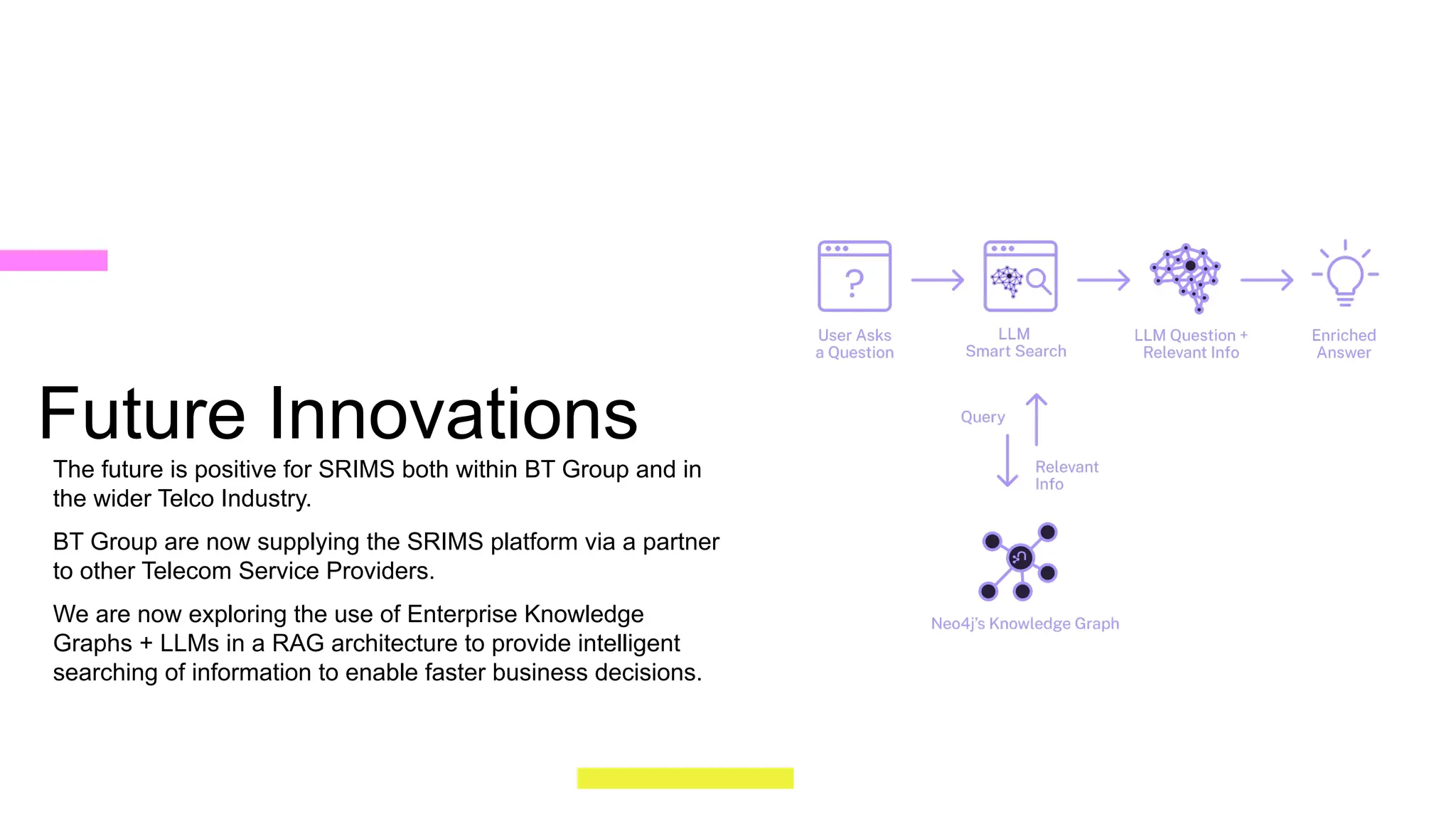 BT & Neo4j: Knowledge Graphs for Critical Enterprise Systems.pptx.pdf