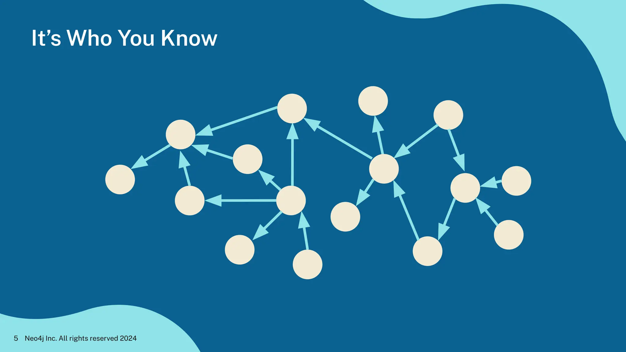 BT & Neo4j: Knowledge Graphs for Critical Enterprise Systems.pptx.pdf