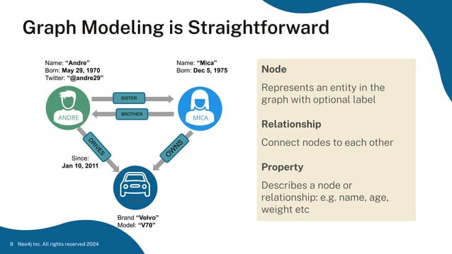 BT & Neo4j: Knowledge Graphs for Critical Enterprise Systems.pptx.pdf