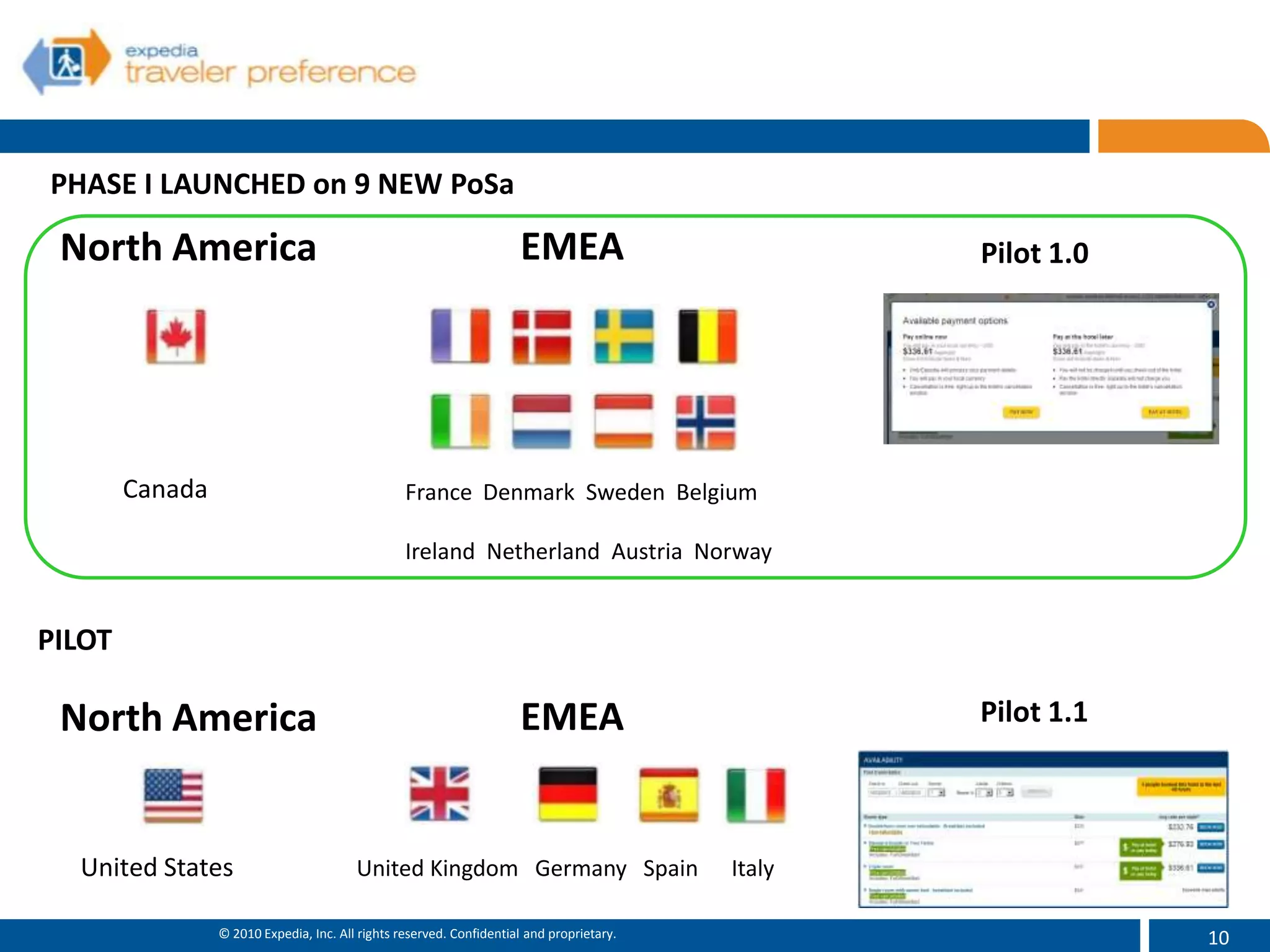 BTO 2012 - Expedia Traveler Preference | PPTX