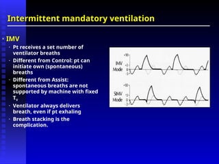 B to A Mechanical Ventilation good lecture.ppt