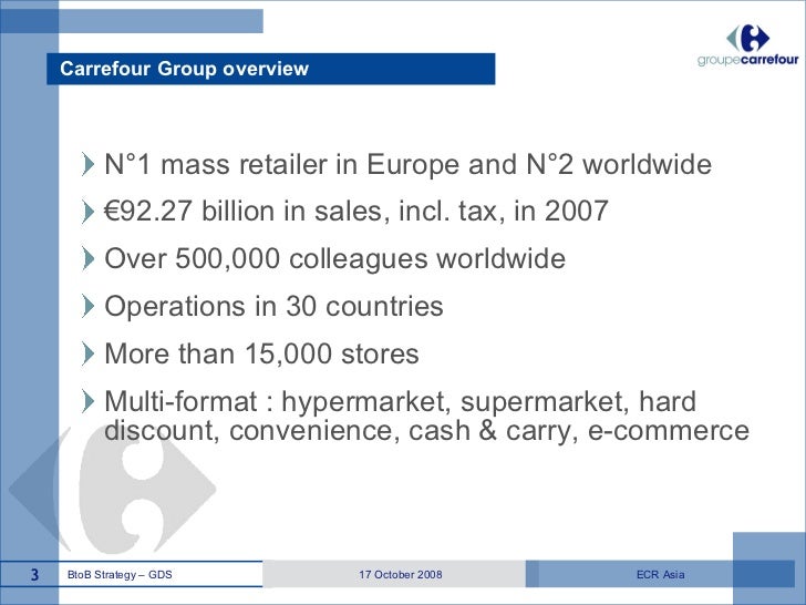 Bto b strategy data synchronization implementation c4 (15oct0