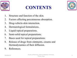 Topical preparations | PPT