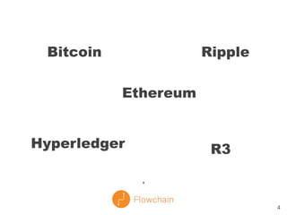 Introducing the Blockchain and Distributed Ledger Technology | PDF ...