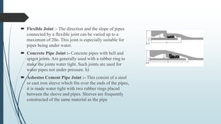 WATER SUPPLY AND DRAINAGE SERVICE FOR BUILDING | PPTX