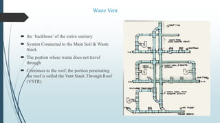 WATER SUPPLY AND DRAINAGE SERVICE FOR BUILDING | PPTX | Water Services ...