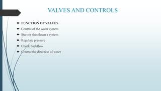 WATER SUPPLY AND DRAINAGE SERVICE FOR BUILDING | PPTX