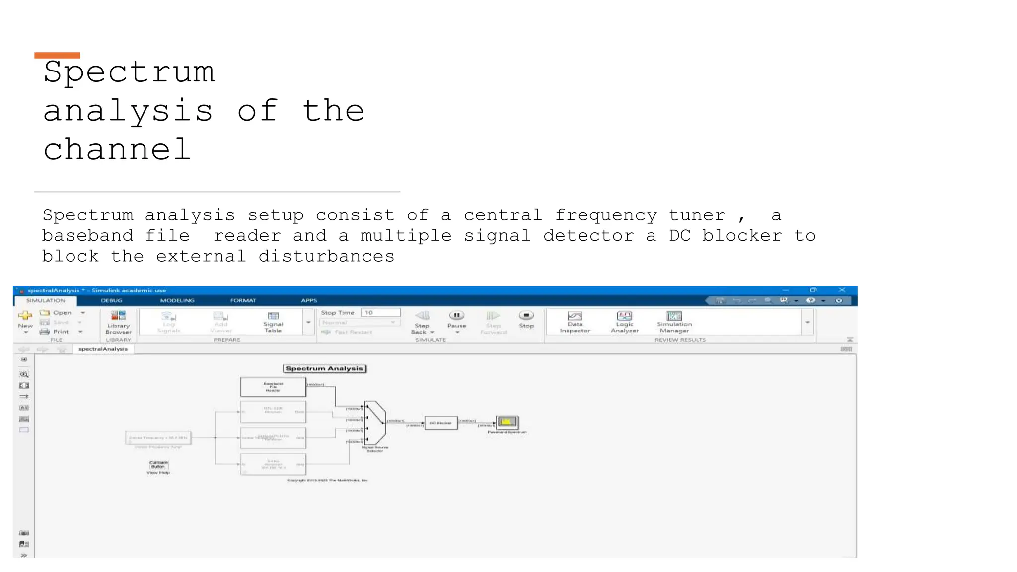 QPSK , QAM AND FM MODULATION BY SDRbtp.pptx