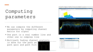 QPSK , QAM AND FM MODULATION BY SDRbtp.pptx