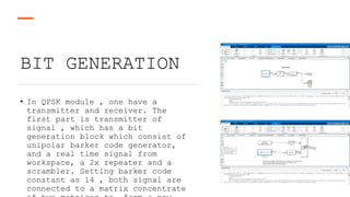 QPSK , QAM AND FM MODULATION BY SDRbtp.pptx