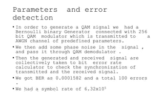 QPSK , QAM AND FM MODULATION BY SDRbtp.pptx