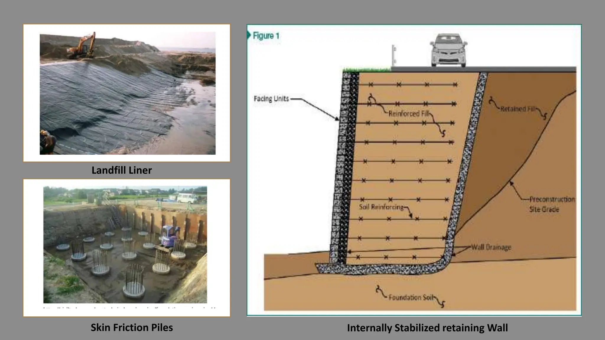 BTP-Presentation for 3rd year students.pptx