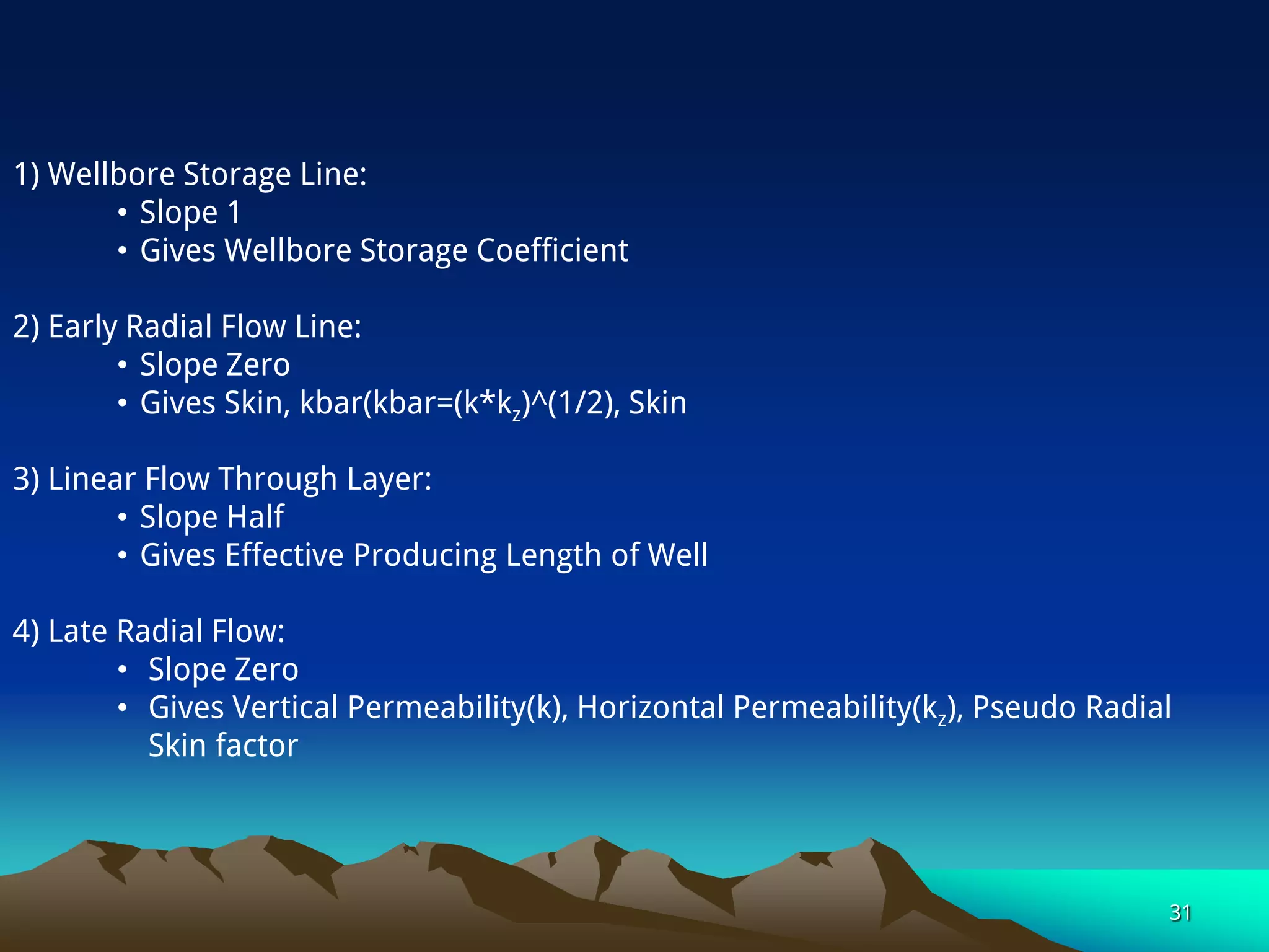 Well Test Analysis in Horizontal Wells | PPTX