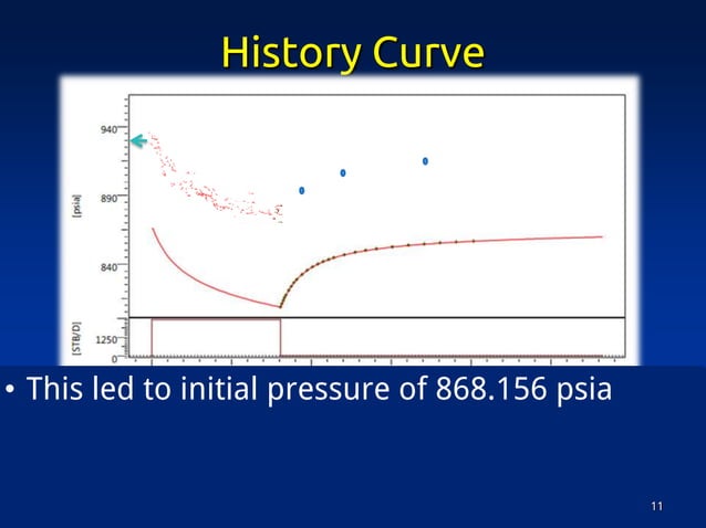 Well Test Analysis in Horizontal Wells | PPTX