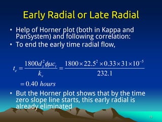 Well Test Analysis in Horizontal Wells | PPTX
