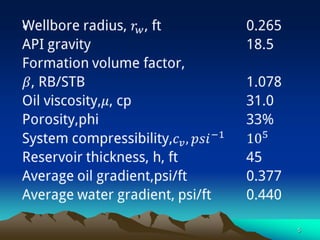 Well Test Analysis in Horizontal Wells | PPTX