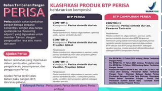 Bahan Tambahan Pangan.ppt