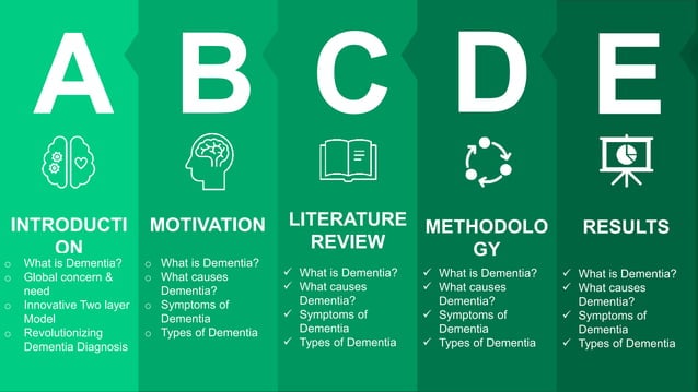 Early Stage dementia detection using machine learning.pptx