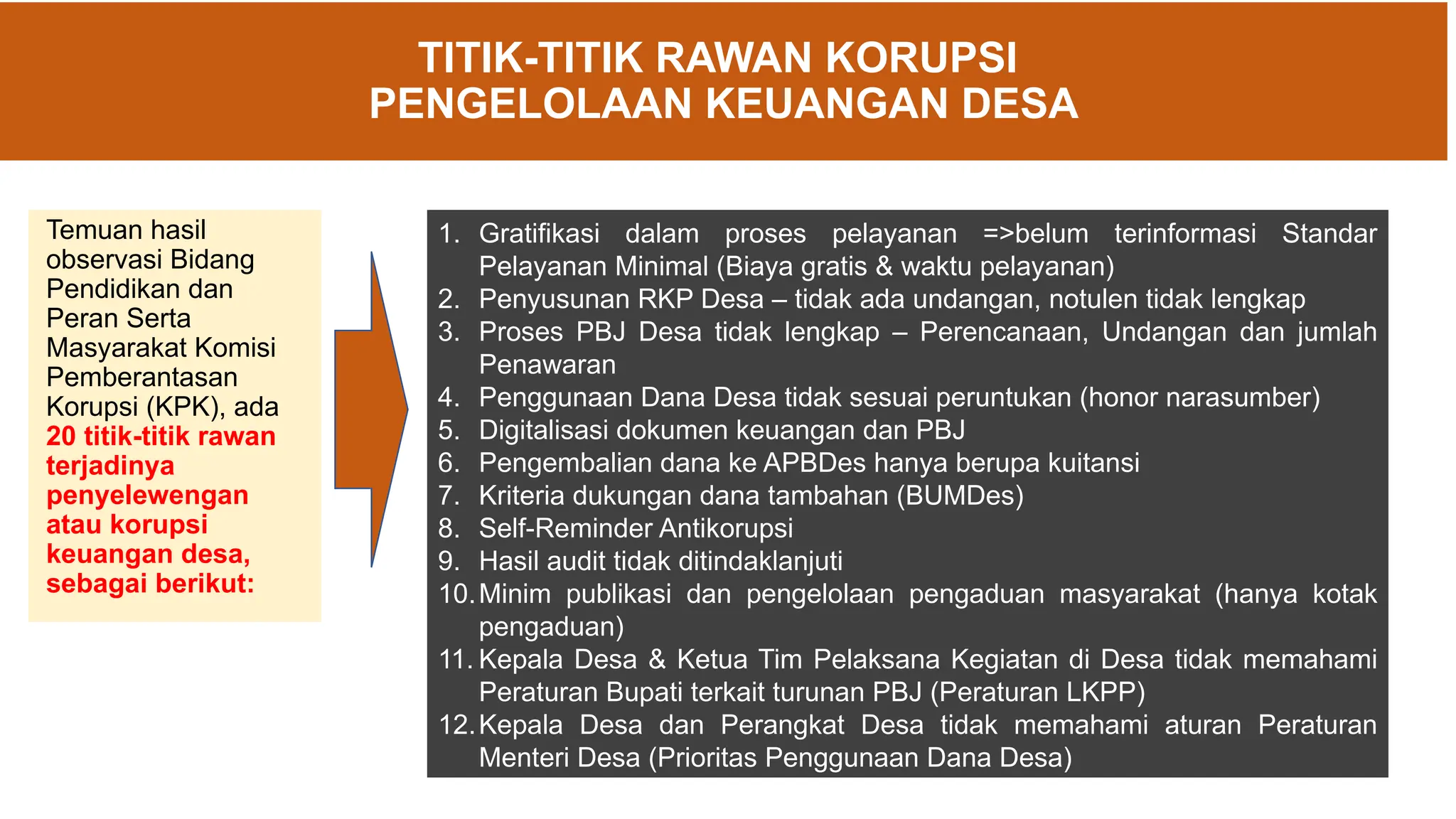 PENCEGAHAN KORUPSI PENGELOLAAN KEUANGAN DESAD.pptx