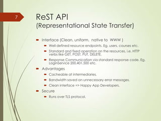 IITI Hub BTP Report | PPTX