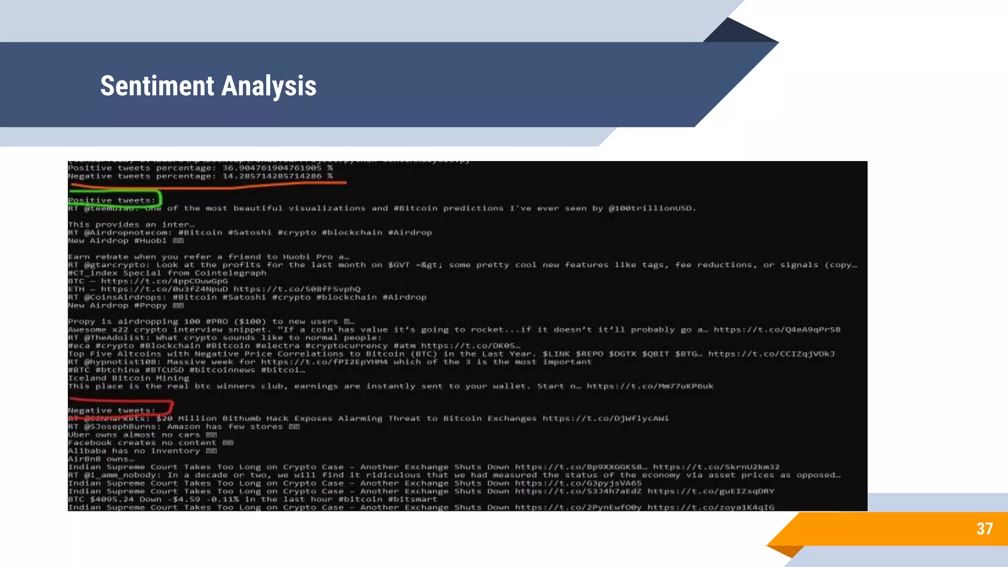 Bitcoin Price Prediction | PPTX