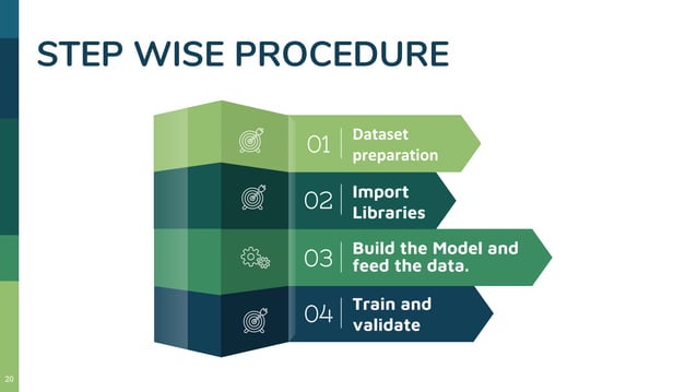 Bitcoin Price Prediction | PPTX | Computing | Technology & Computing