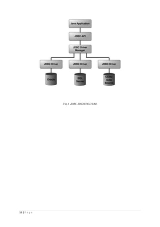 voice mail system final report | DOC