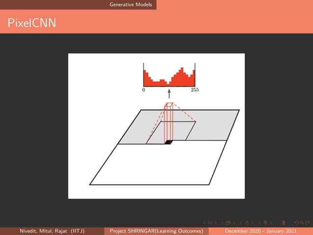 BTP Learning Outcome.pdf