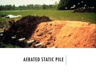 Spectroscopic and Thermal Analysis of Composting during Agitated Pile ...