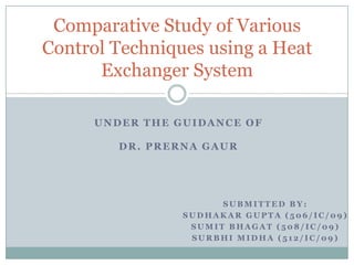 BTP Mid-Term Presentation | PPTX