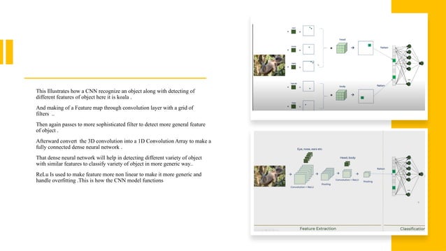 Machine Learning Based Object Recognition Using Cifar 10 Ppt