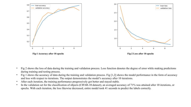 Machine Learning Based Object Recognition Using Cifar 10 Ppt