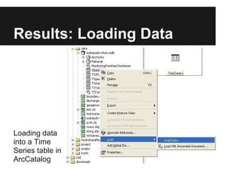 Btp presentation | PPT