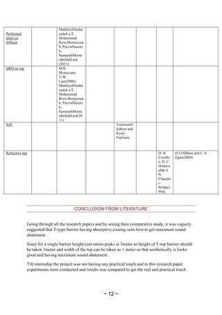 Btp report final_lalit | PDF