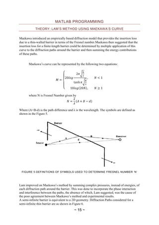 Btp report final_lalit | PDF
