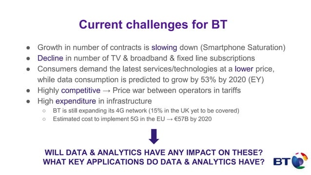 BT – Data Analytics | PPTX