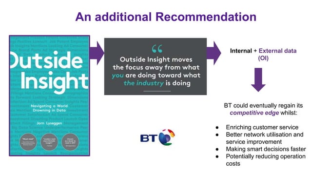 BT – Data Analytics | PPTX