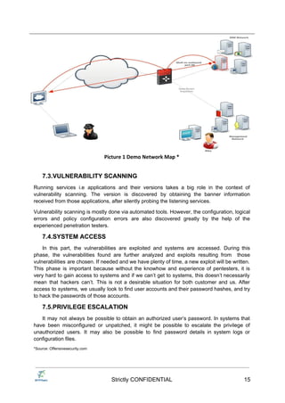 Btpsec Sample Penetration Test Report | PDF