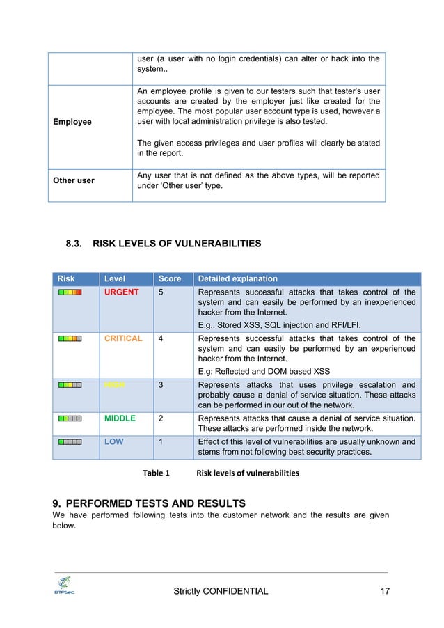 Btpsec Sample Penetration Test Report | PDF | Information and Network ...