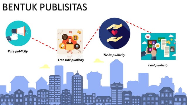 Bahan Ajar Materi Publisitas Pelatihan Kehumasan | PDF