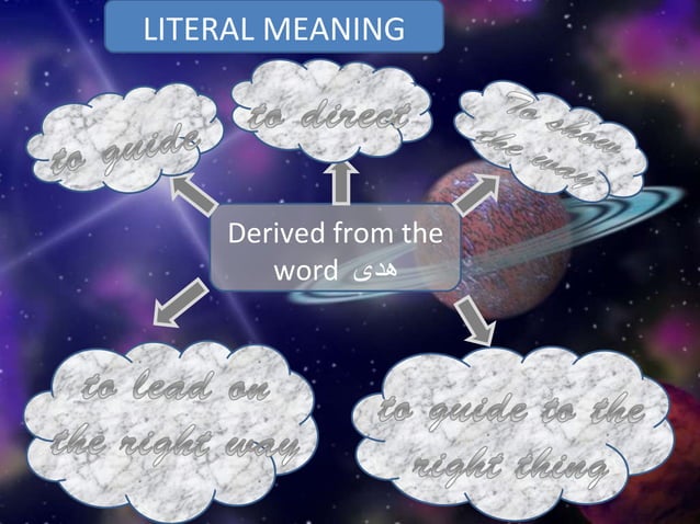 Basic Themes of Al-Quran | PPT