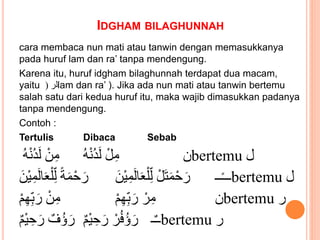 BTQ Kelas 7 - Idgham.pptx