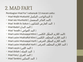 BTQ kls 8 - Hukum Bacaan Mad (Pertemuan ke-2).pptx