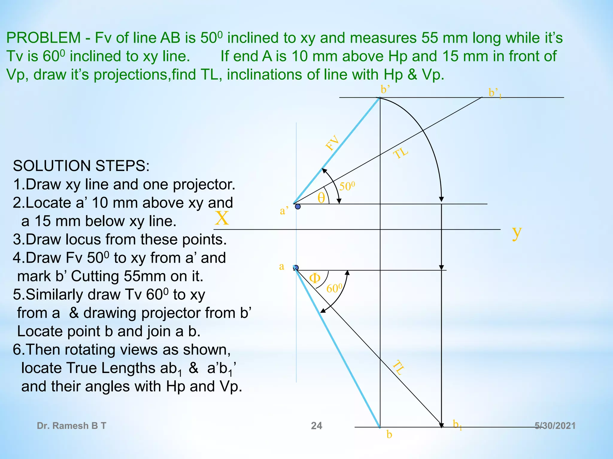 Projection of Points and Lines | PPT